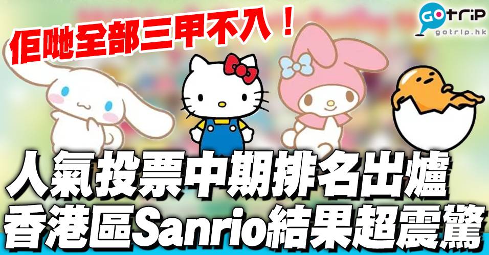 SANRIO角色人氣大賞中期點票結果｜Character Ranking 2020