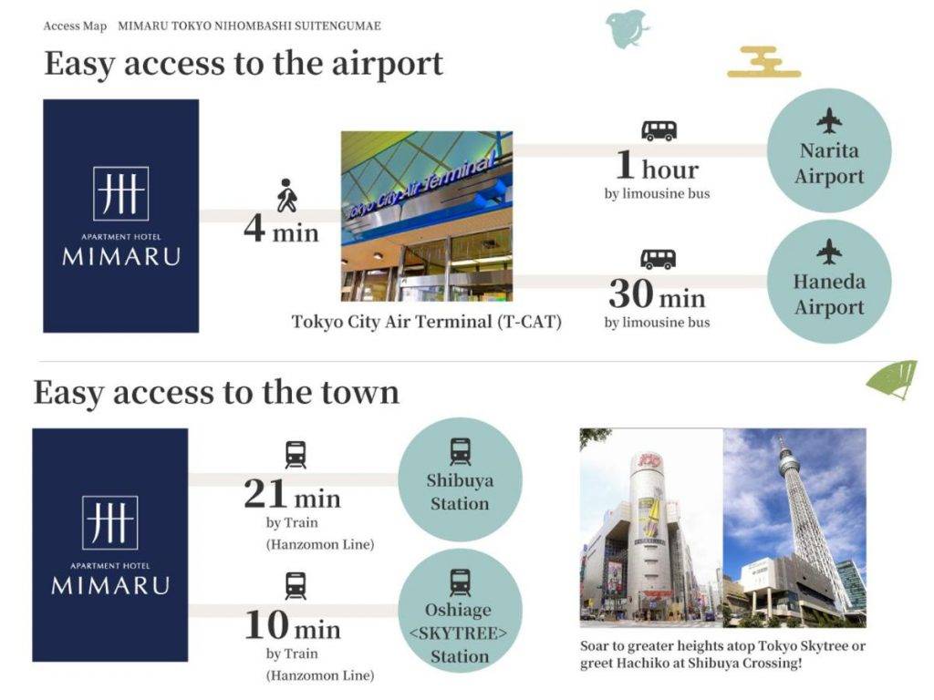MIMARU東京日本橋評價｜東京地址、交通與設施服務介紹！周邊景點有？